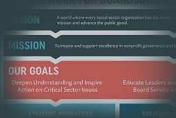 A New Framework for BoardSource’s Leadership